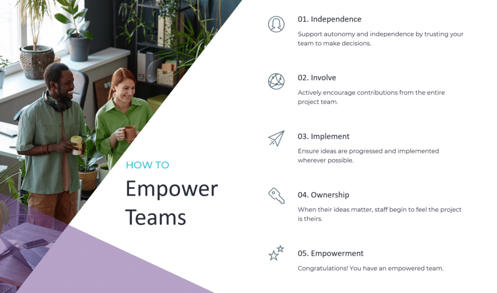 04.7 Tackle Team Roadblocks - People Dynamics